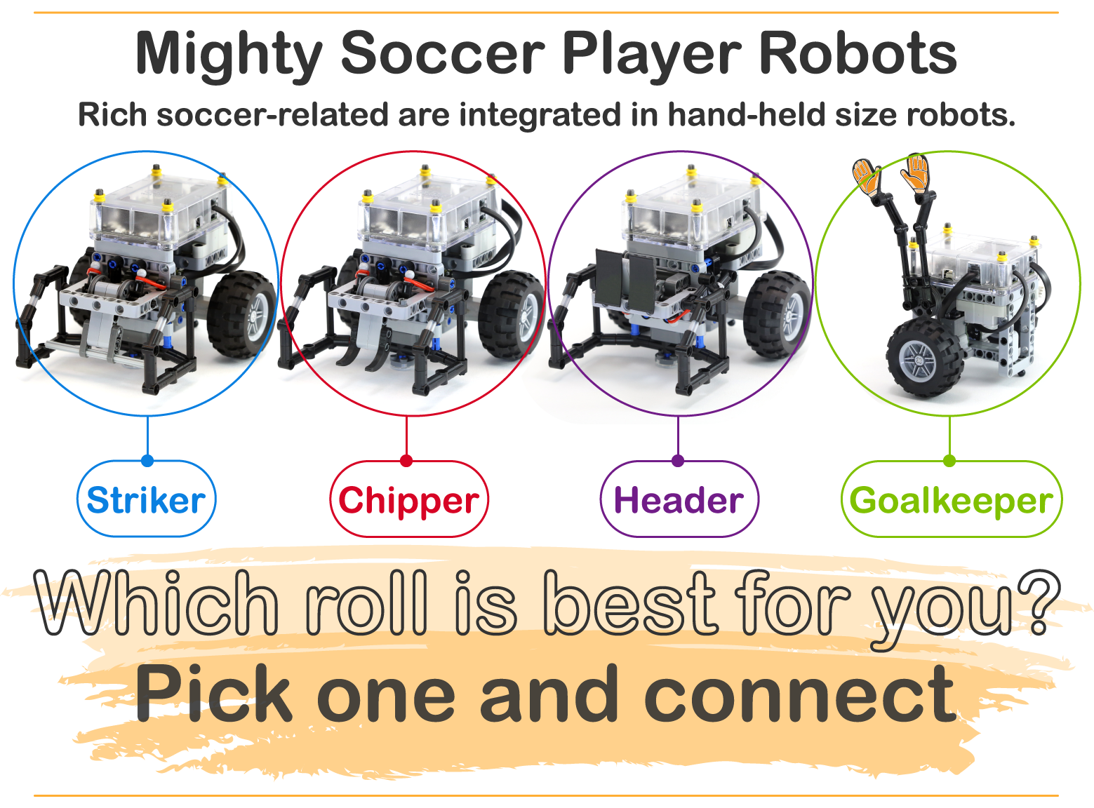 Orange Tart: Lego-compatible Soccer Robot for Fun and STEM : 8 Steps ...