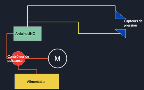 A Moving Target : 4 Steps - Instructables