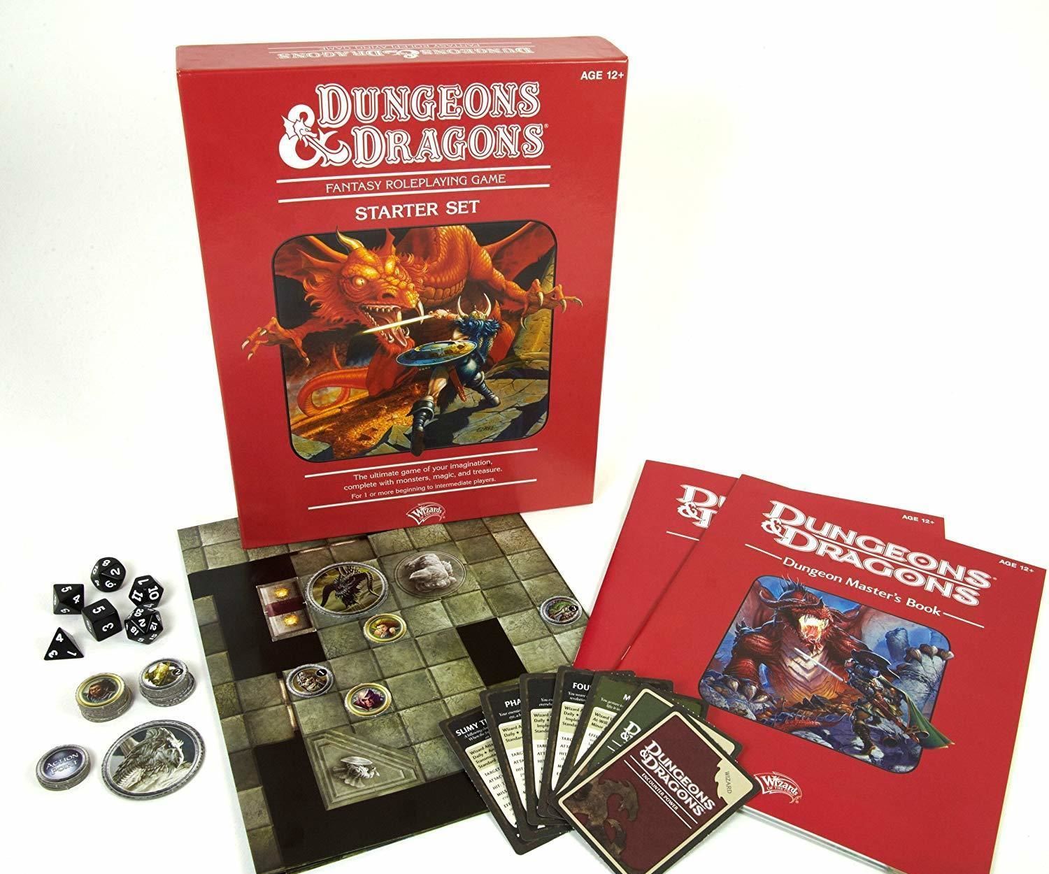 How to Make a Dungeons and Dragons Character for 5e : 4 Steps ...