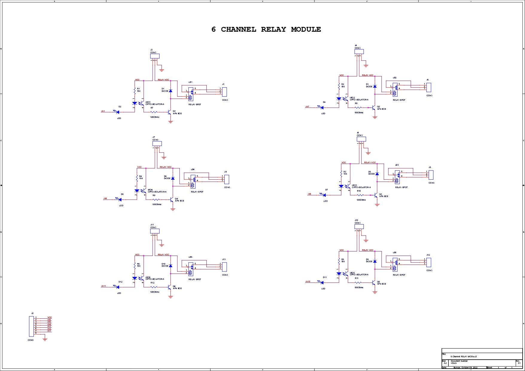 Home Automation Getting Started Guide : 12 Steps (with Pictures ...