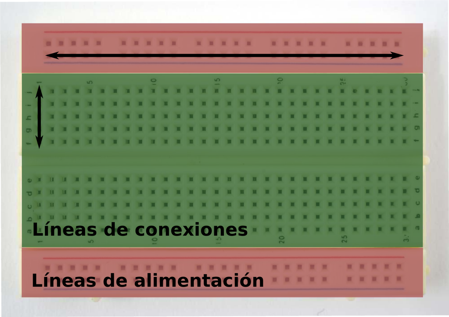 [Básico] Usar Una Breadboard (o Protoboard, O Placa Para Prototipos ...