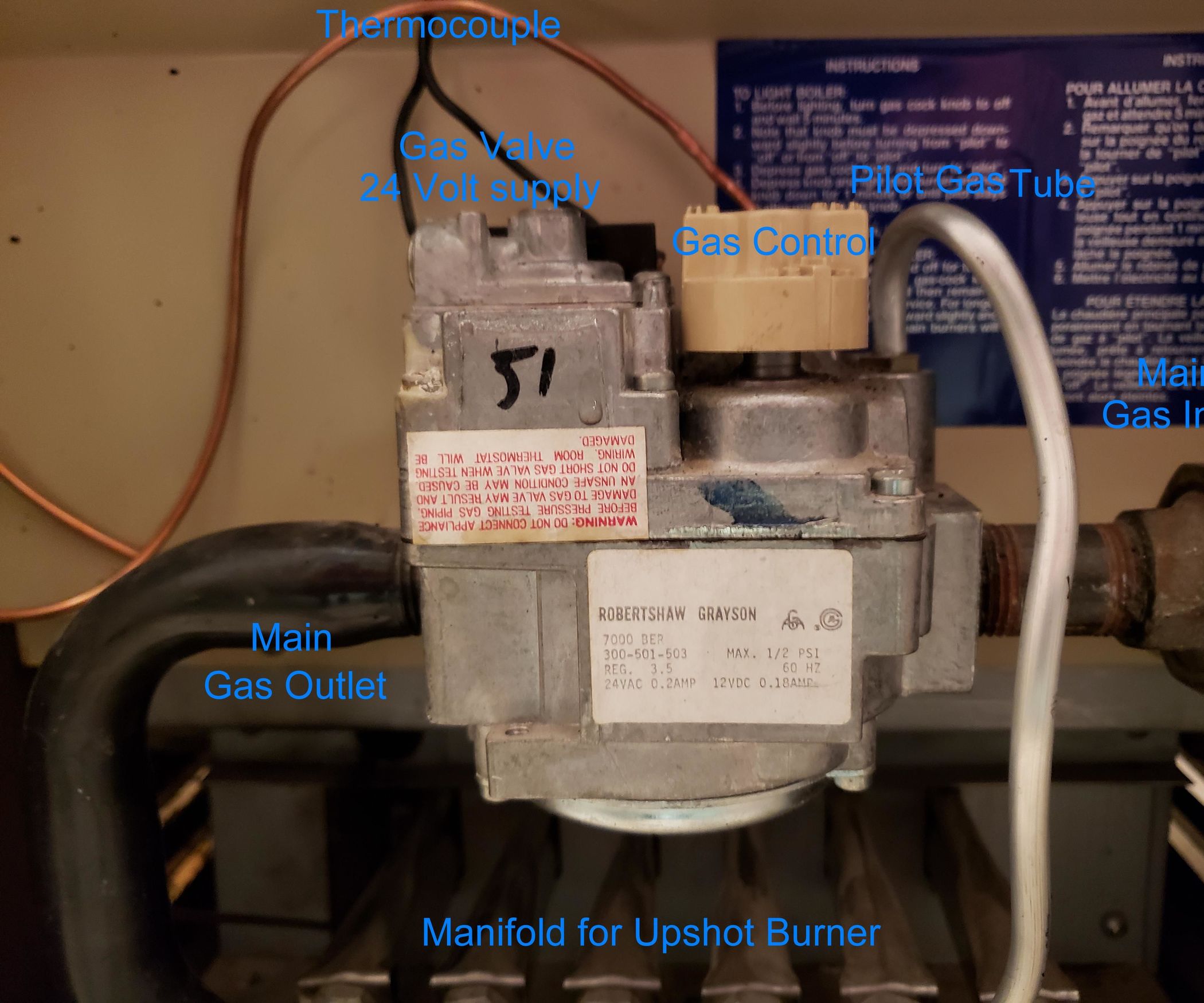 Residential Boiler Repair : 5 Steps - Instructables