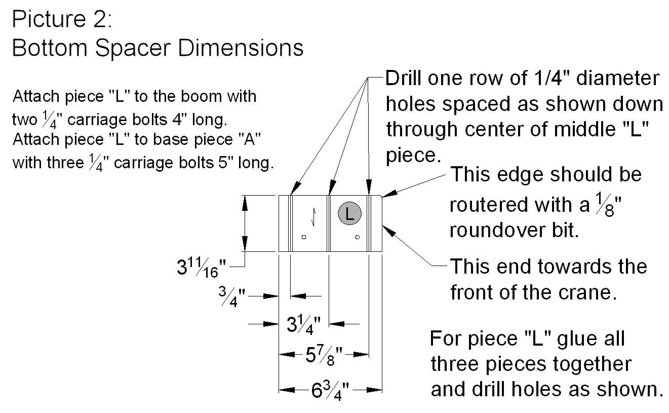 Kid Crane Riding Toy : 15 Steps (with Pictures) - Instructables