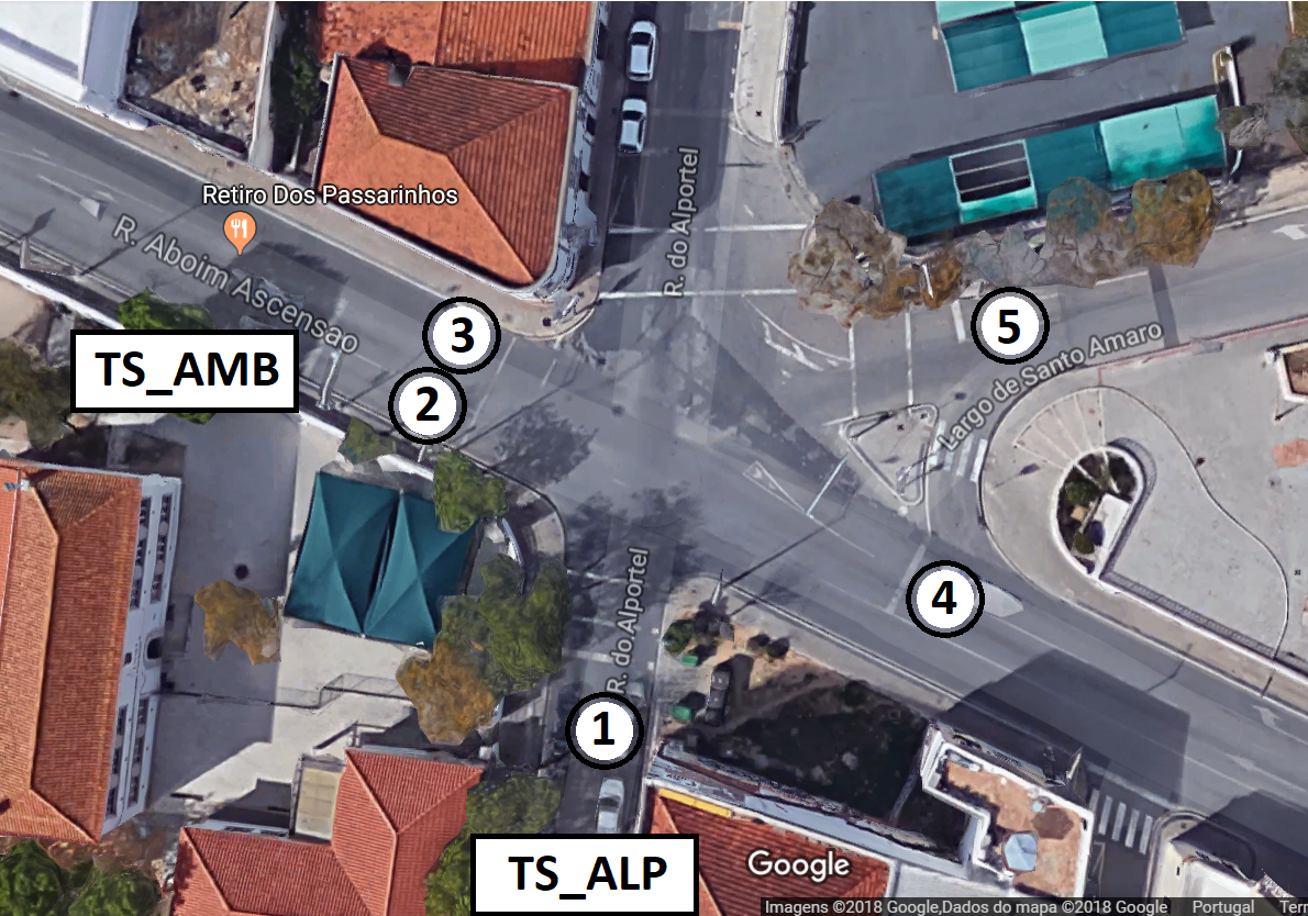 Arduino Traffic Lights Using Finite State Machines : 11 Steps ...