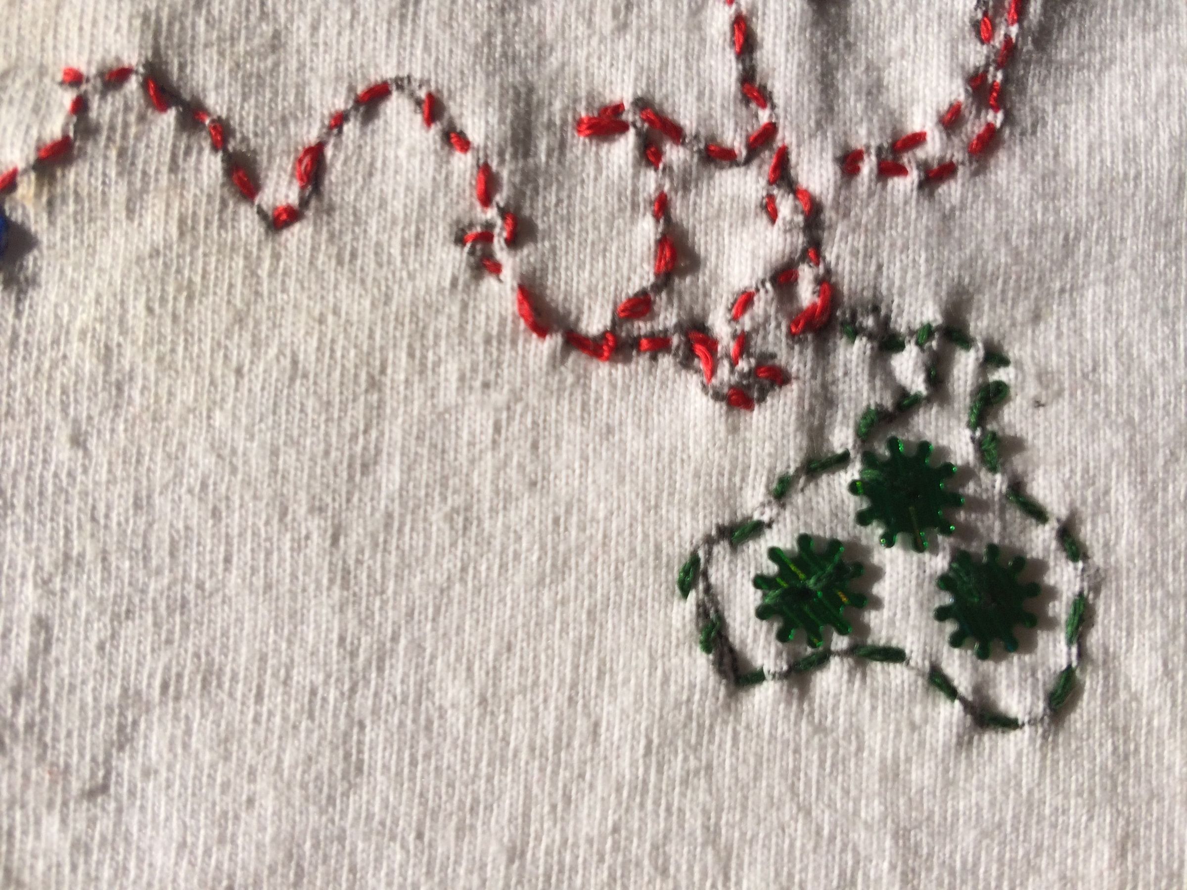Hand Embroidered World Map : 17 Steps (with Pictures) - Instructables
