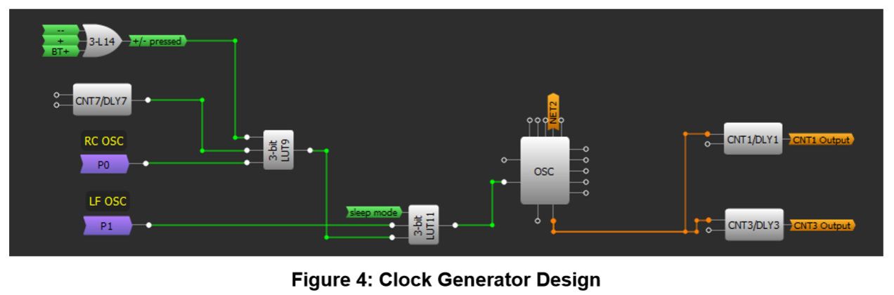 DIY Smart LED Dimmer Controlled Via Bluetooth : 7 Steps - Instructables