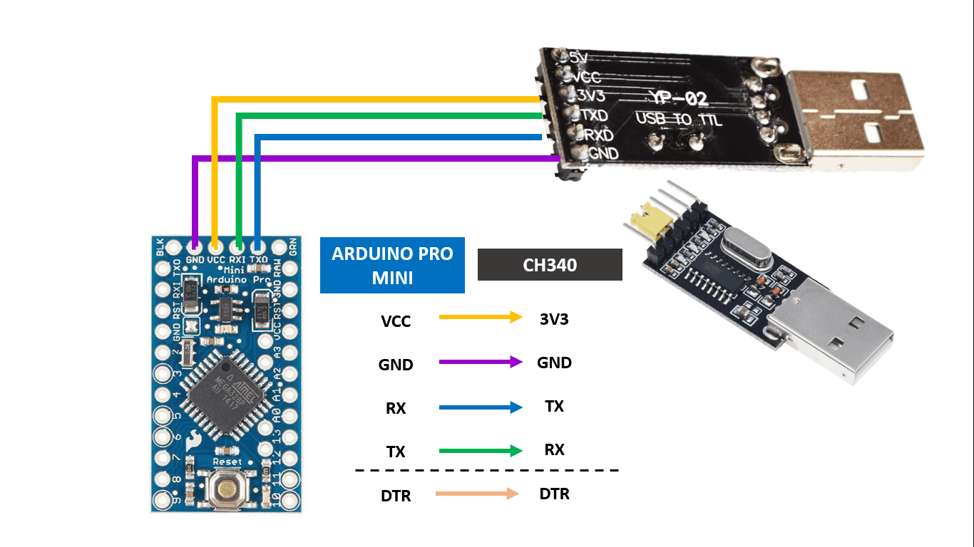 Programar Arduino Pro Mini Con CH340 : 5 Steps - Instructables