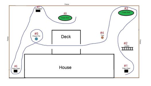 How to Build a Backyard Obstacle Course : 10 Steps - Instructables
