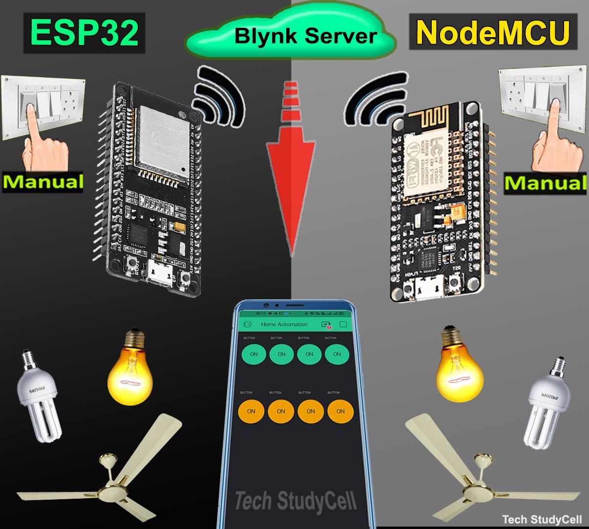 Home Automation With Blynk Nodemcu Esp8266 Iot Projects Home