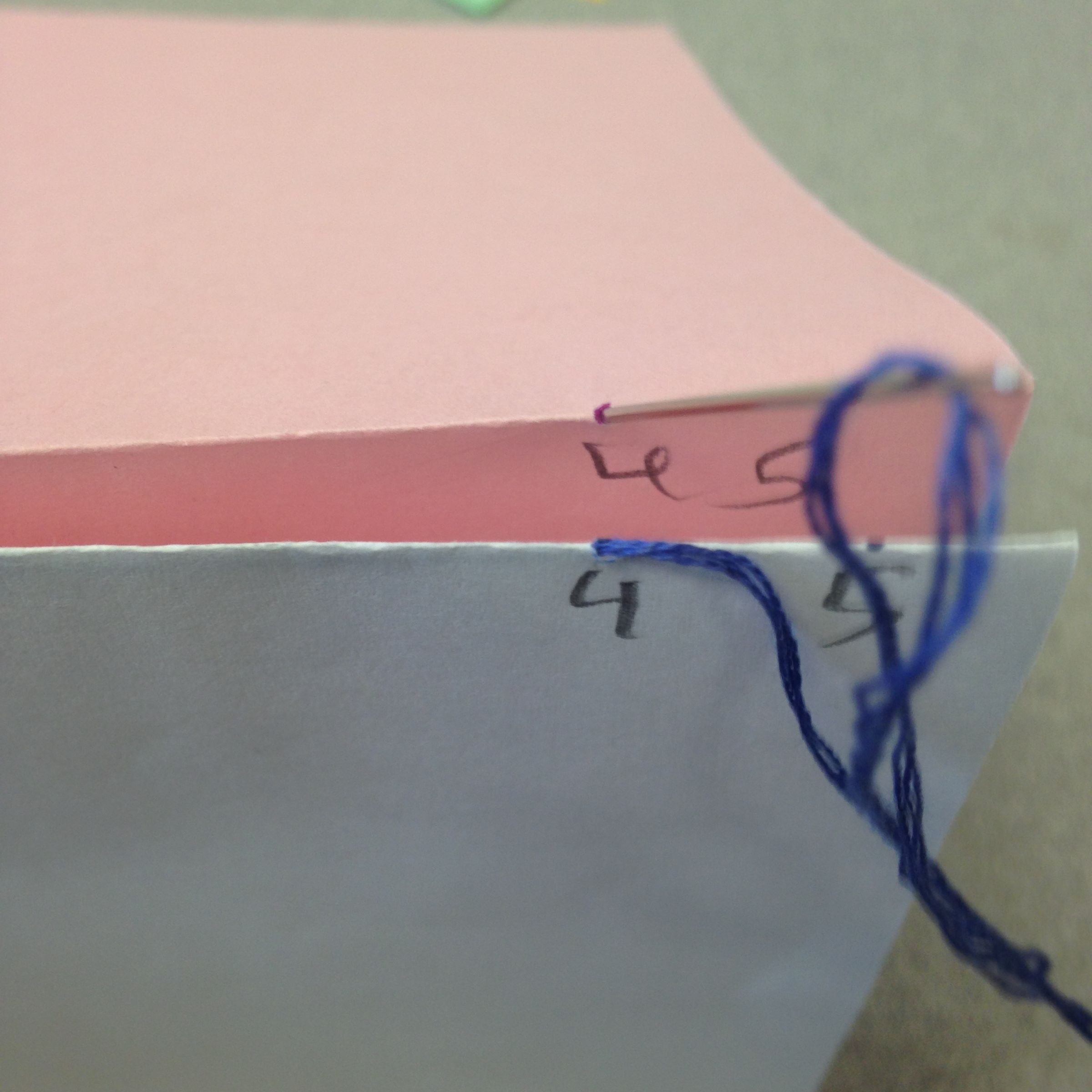DIY Journals & Book Binding : 9 Steps - Instructables