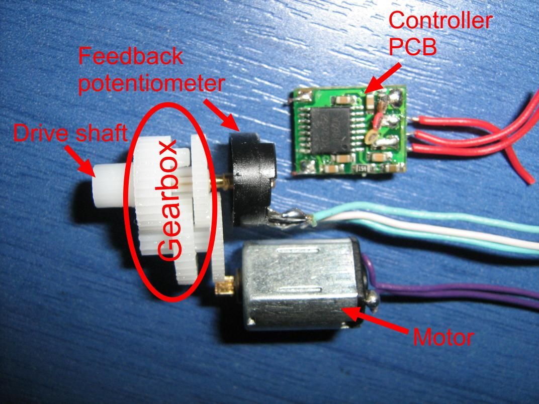 Complete Motor Guide for Robotics : 12 Steps (with Pictures ...