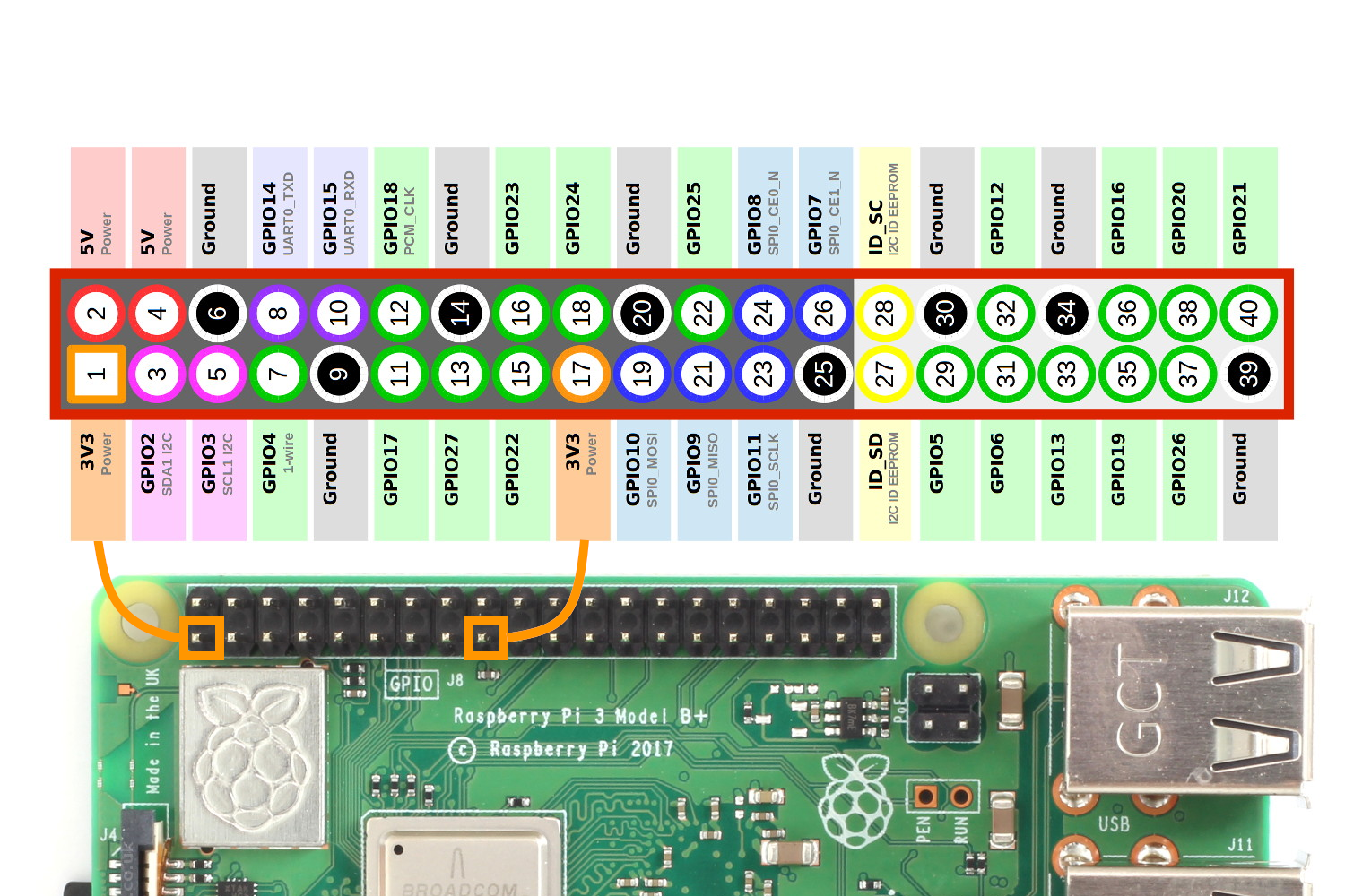 From Papers to Pixels: a Raspberry Pi Document Scanner : 7 Steps (with ...