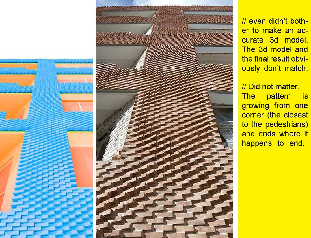AN ON-SITE TECHNIQUE FOR PARAMETRIC BRICK WALLS WITH ROTATING BRICKS ...