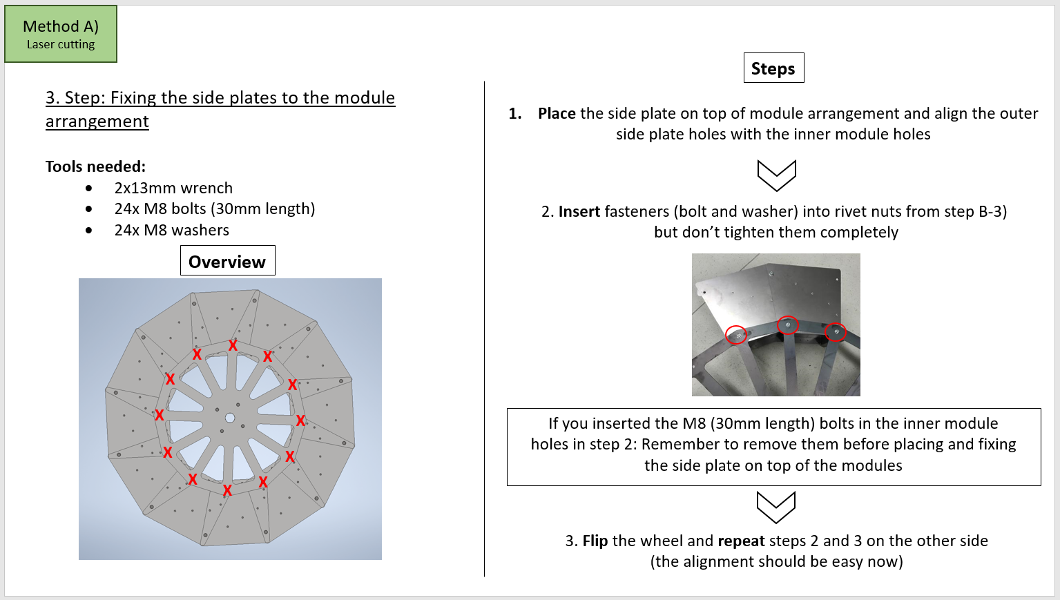 The Waterwheel Project V2.0 : 15 Steps (with Pictures) - Instructables