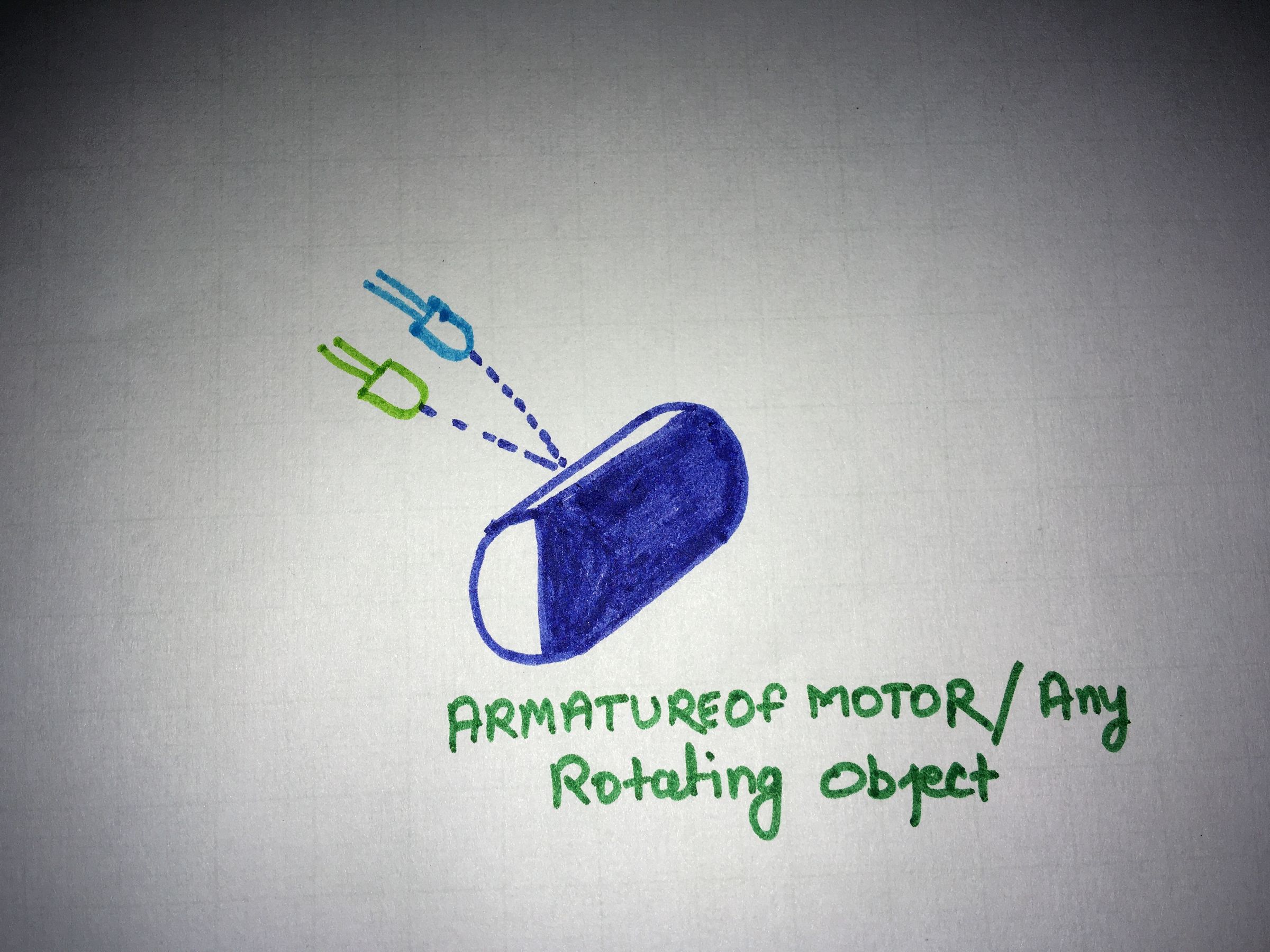 Simple RPM Meter Using Cheap Modules : 8 Steps - Instructables