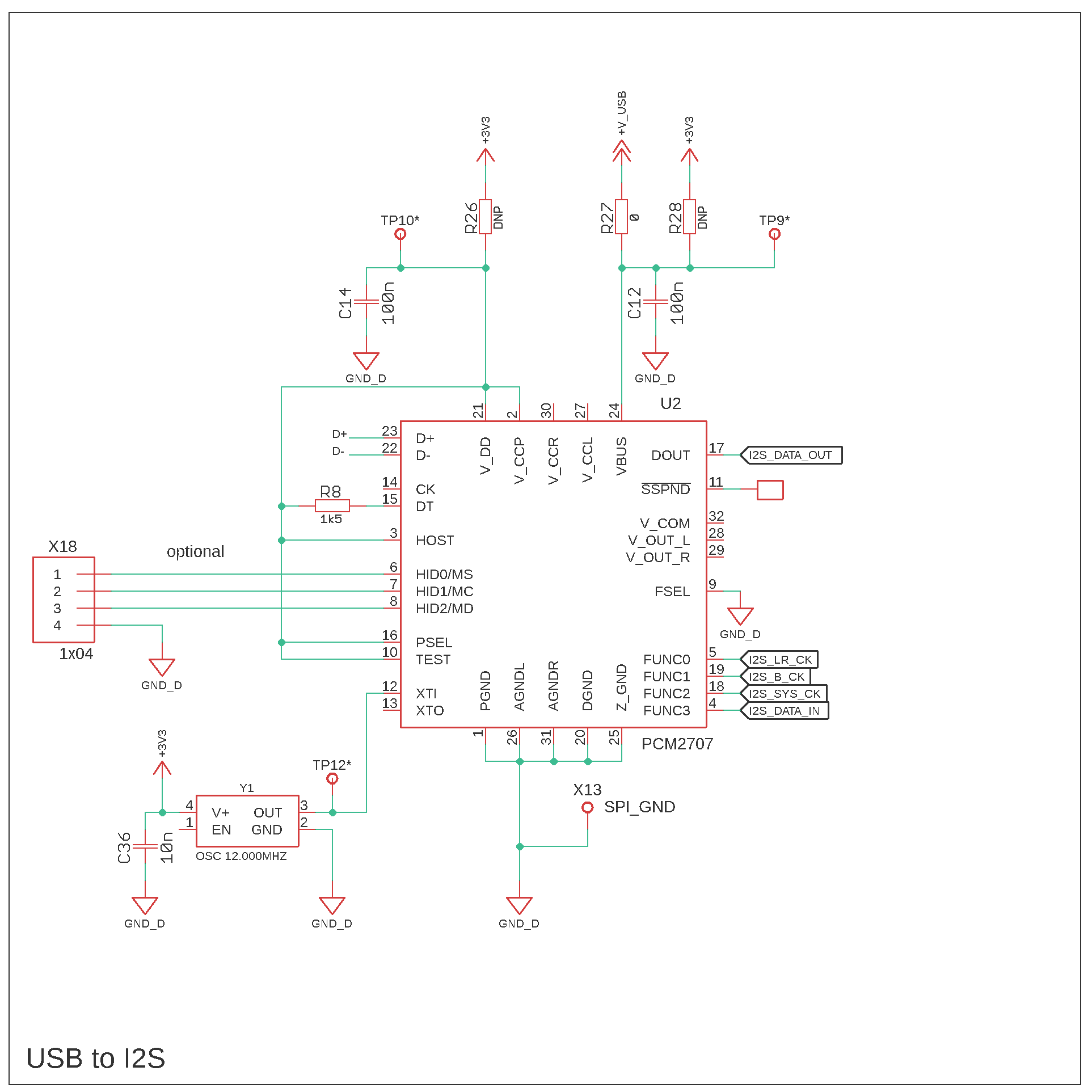 USB Audio DAC : 12 Steps - Instructables