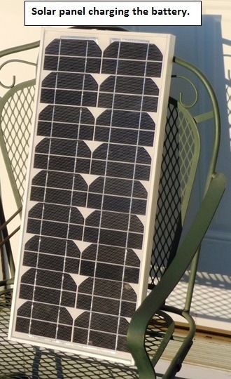 Portable DIY Solar Cart - Instructables
