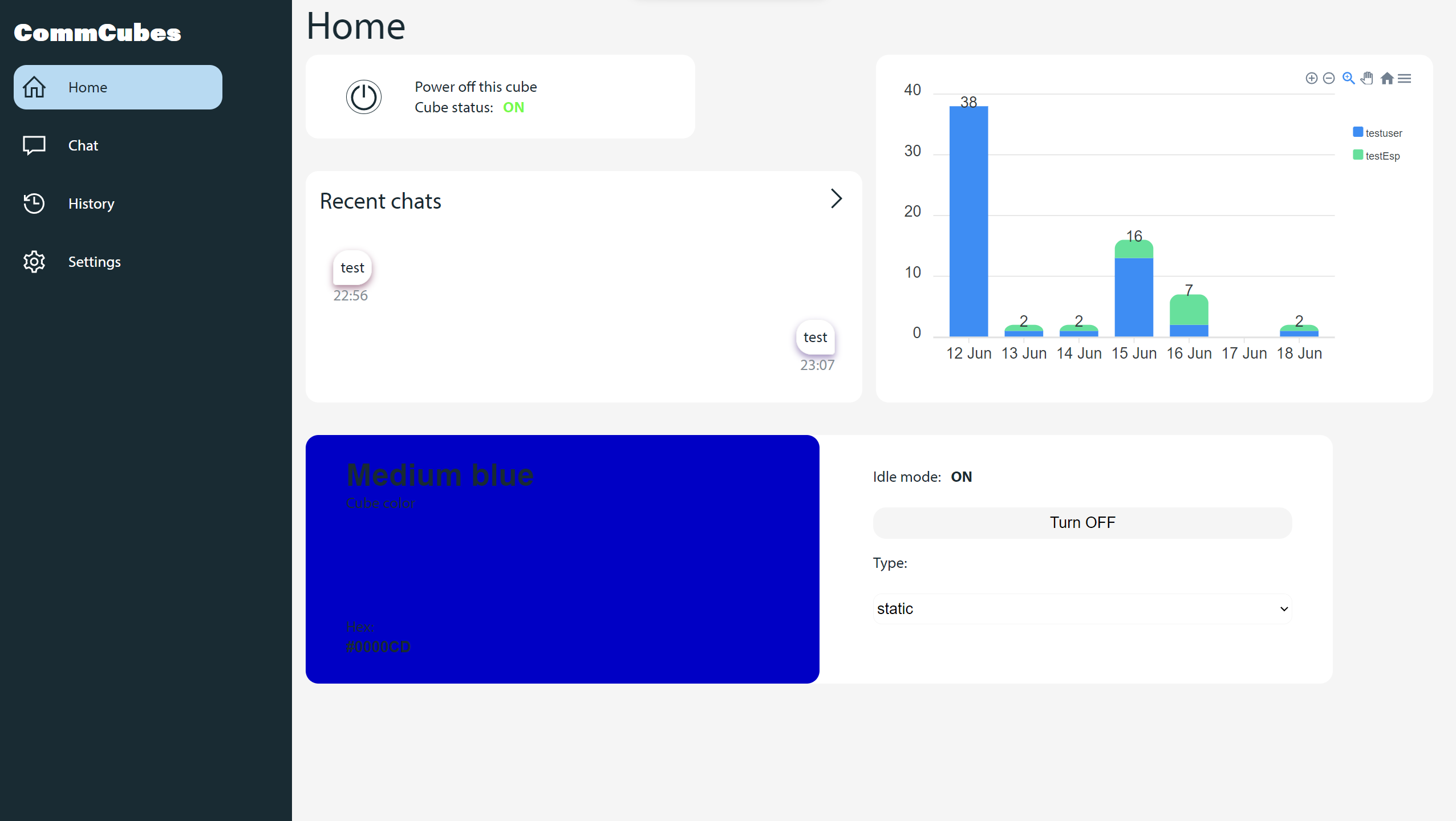 Communication Cubes With Raspberry Pi and Esp32 : 6 Steps - Instructables