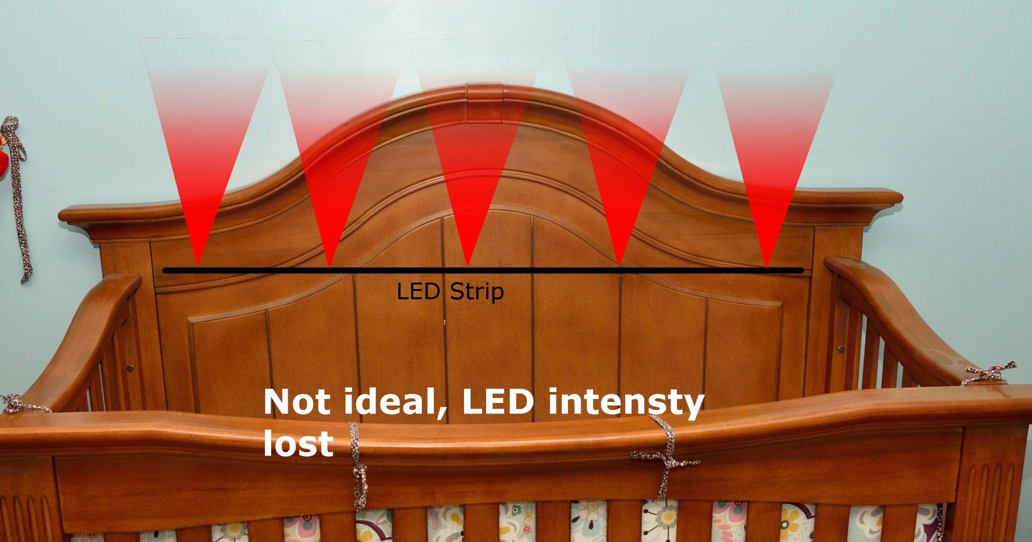 Arduino LED Strip Crib/Bed Night Light : 5 Steps (with Pictures ...