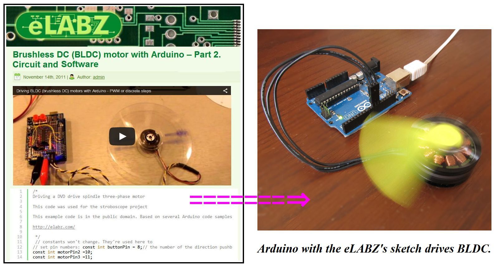 The Making of a DIY Brushless Gimbal With Arduino : 14 Steps (with ...
