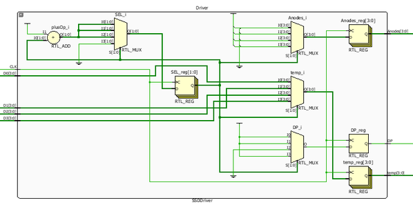 Basic Stopwatch Using Vhdl And Basys3 Board 9 Steps Instructables