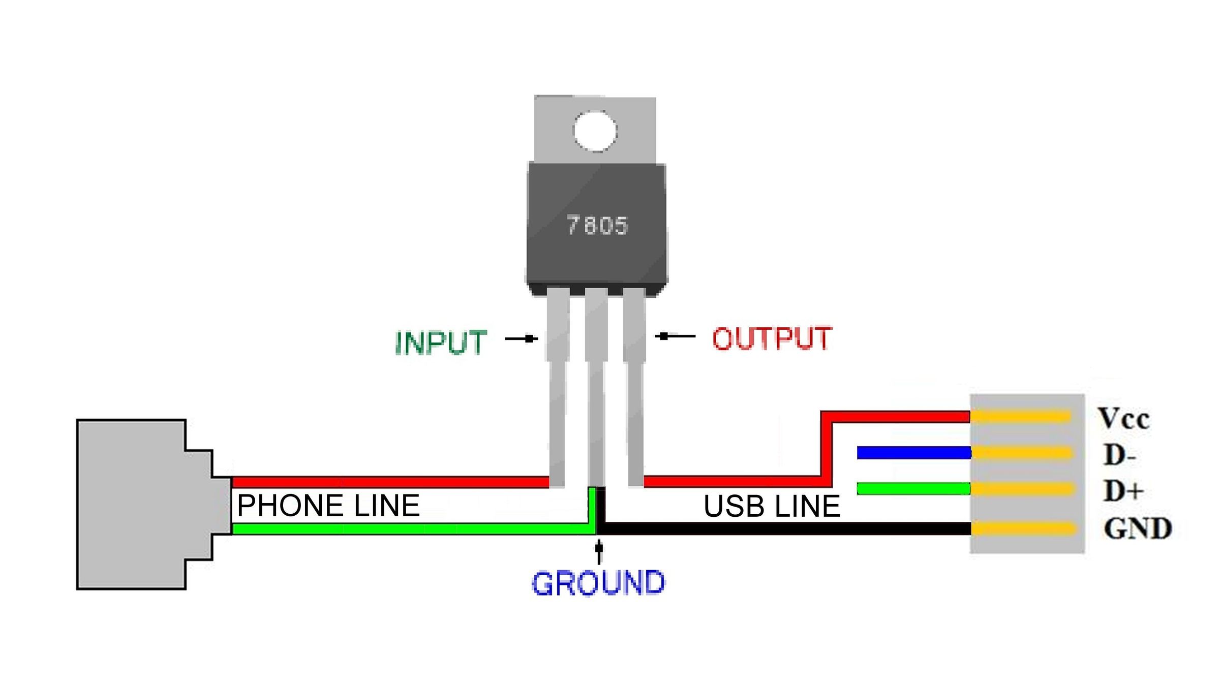 How to Get Emergency Power From a Phone Line : 5 Steps - Instructables