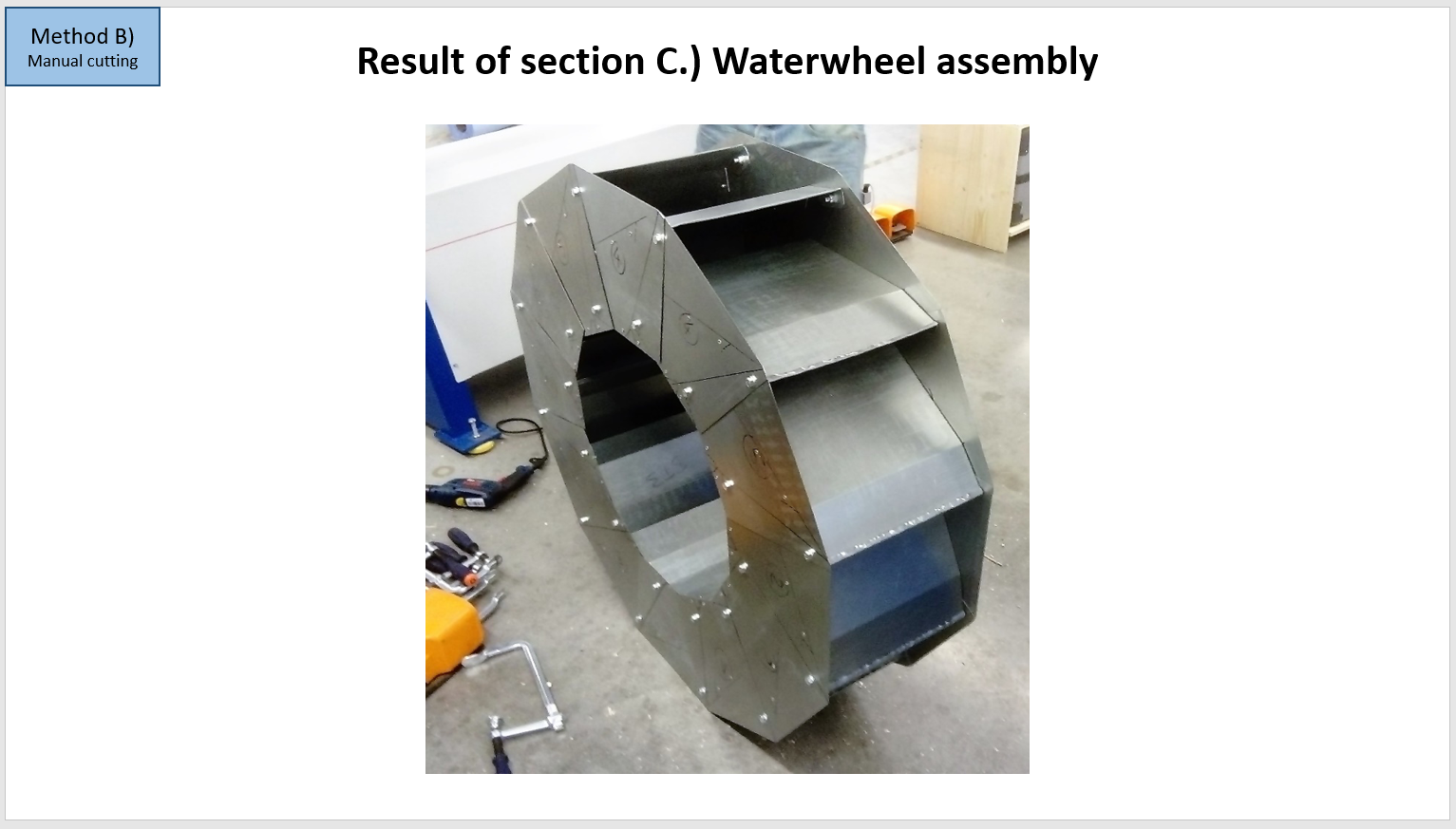 The Waterwheel Project V2.0 : 15 Steps (with Pictures) - Instructables