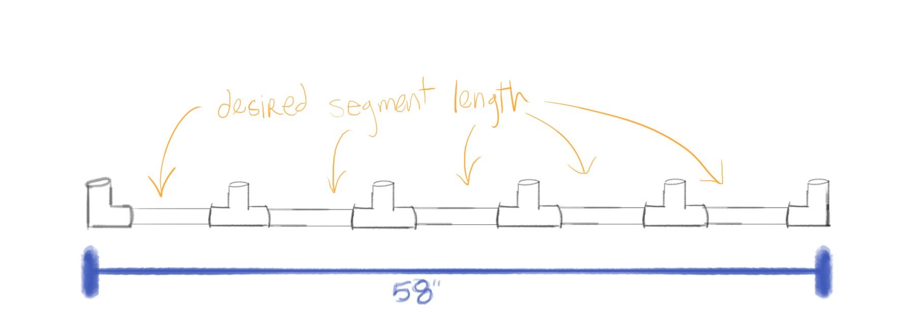 Tools and Materials for PVC : 7 Steps - Instructables