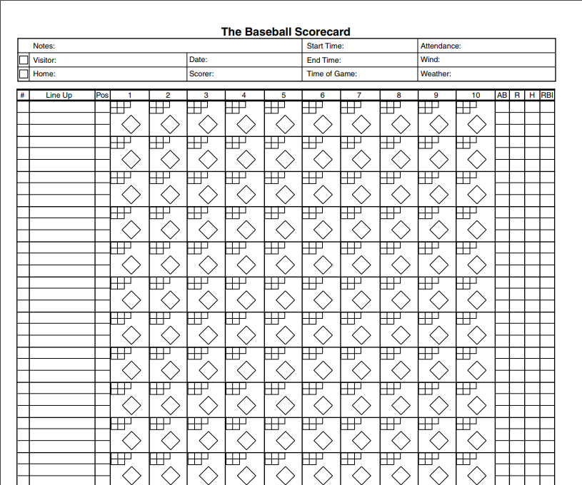 Baseball Scoring for Beginners : 9 Steps - Instructables