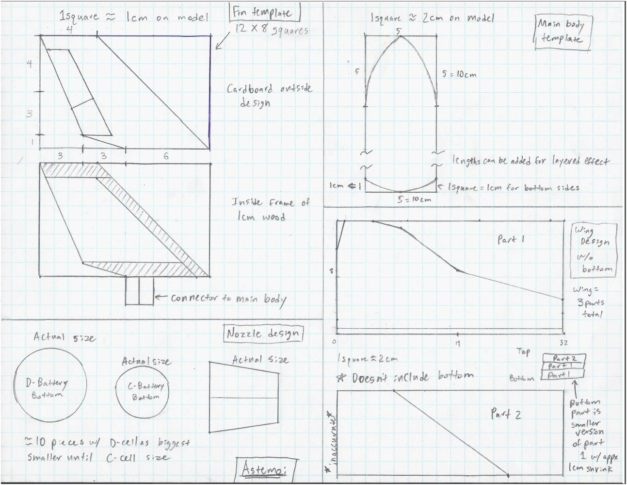 A Space Shuttle : 12 Steps - Instructables
