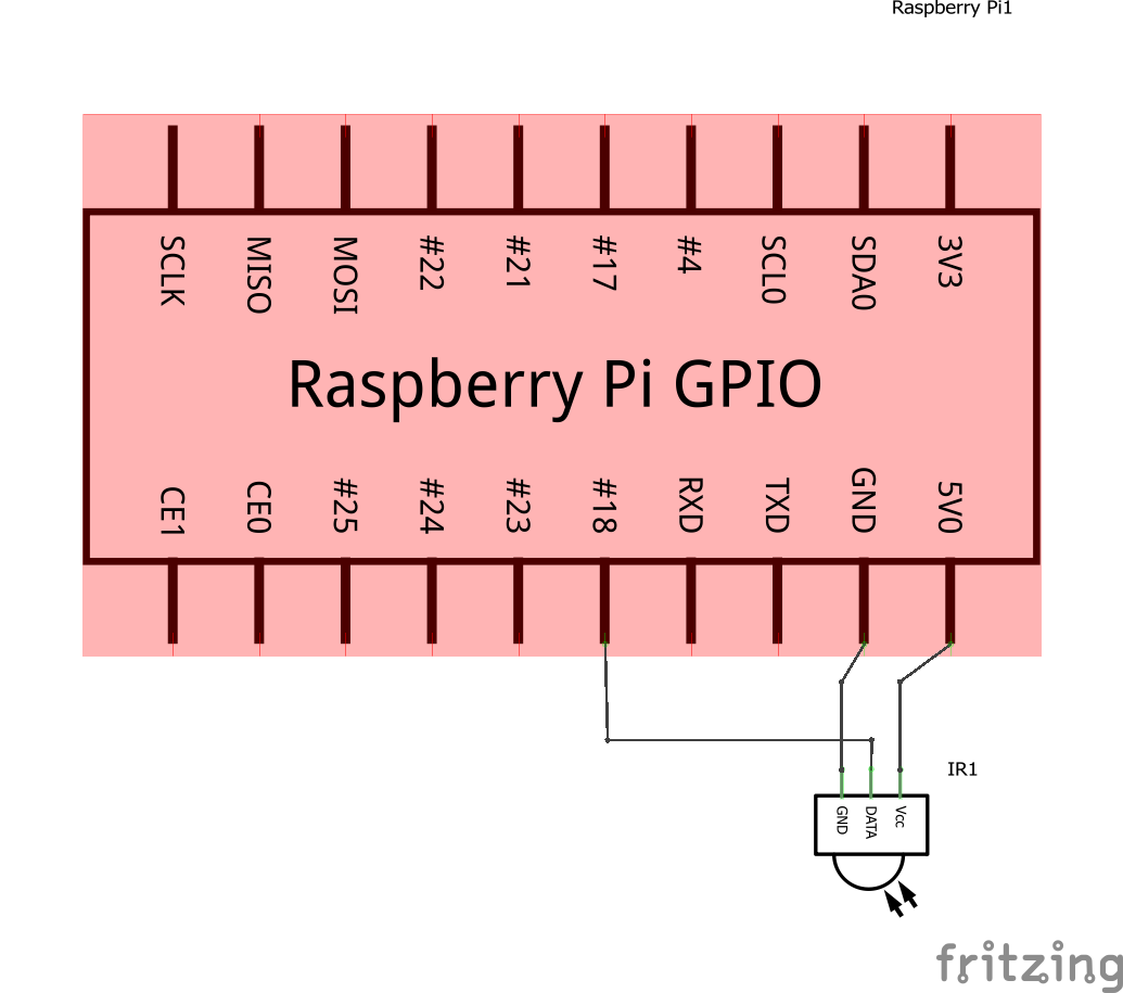 Read/emulate Remotes With Arduino and Raspberry Pi : 12 Steps ...