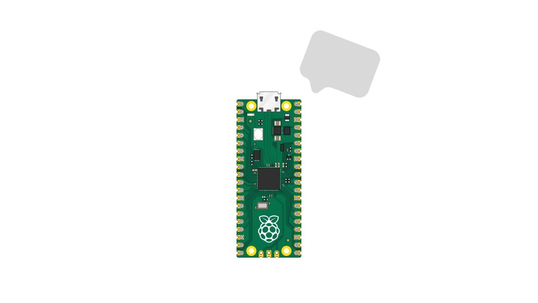 Send SMS With Raspberry Pi Pico W - Instructables Send SMS With Raspberry Pi Pico W - Instructables