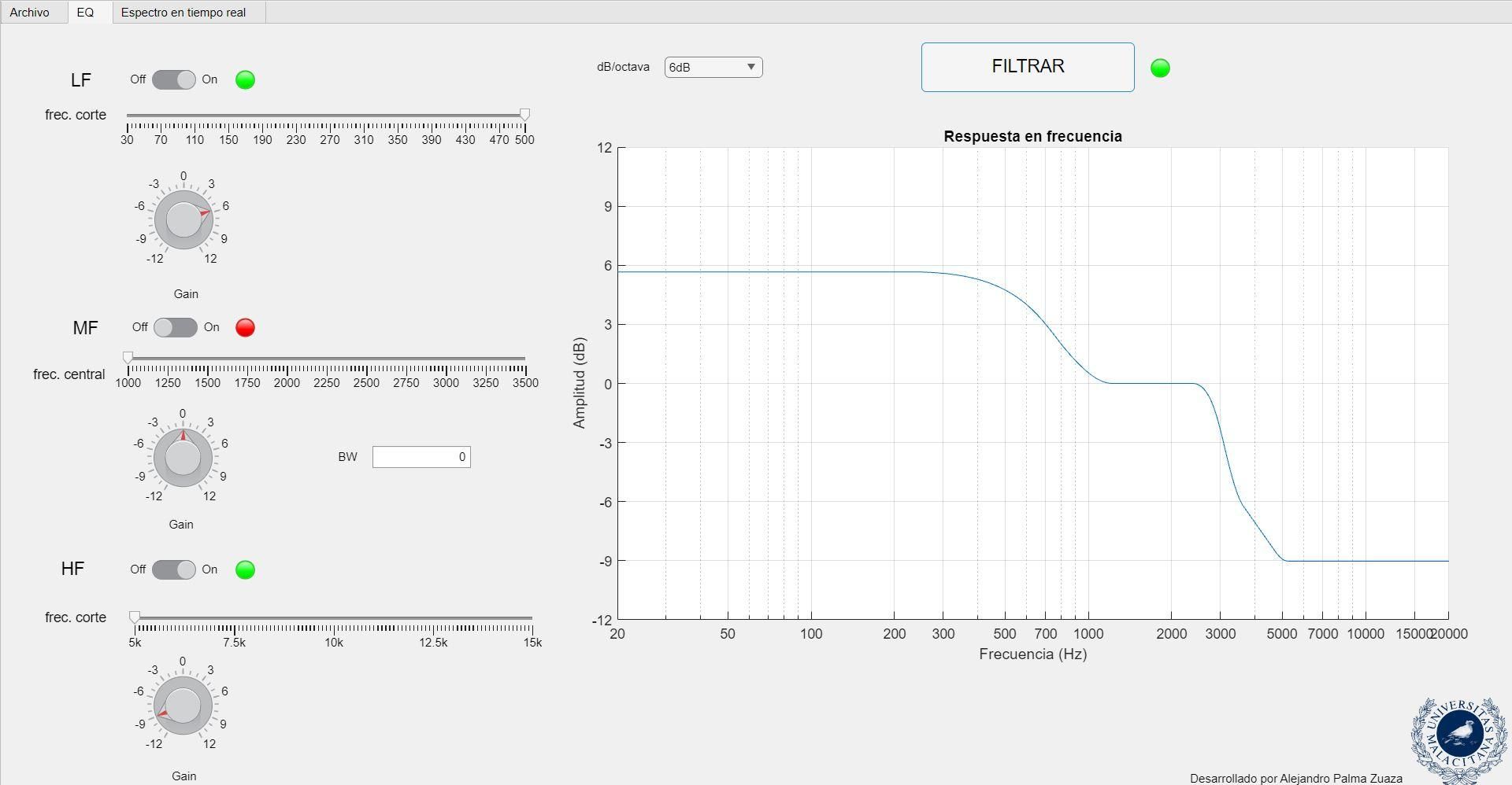 Audio App With a Built-in Equalizer : 4 Steps - Instructables