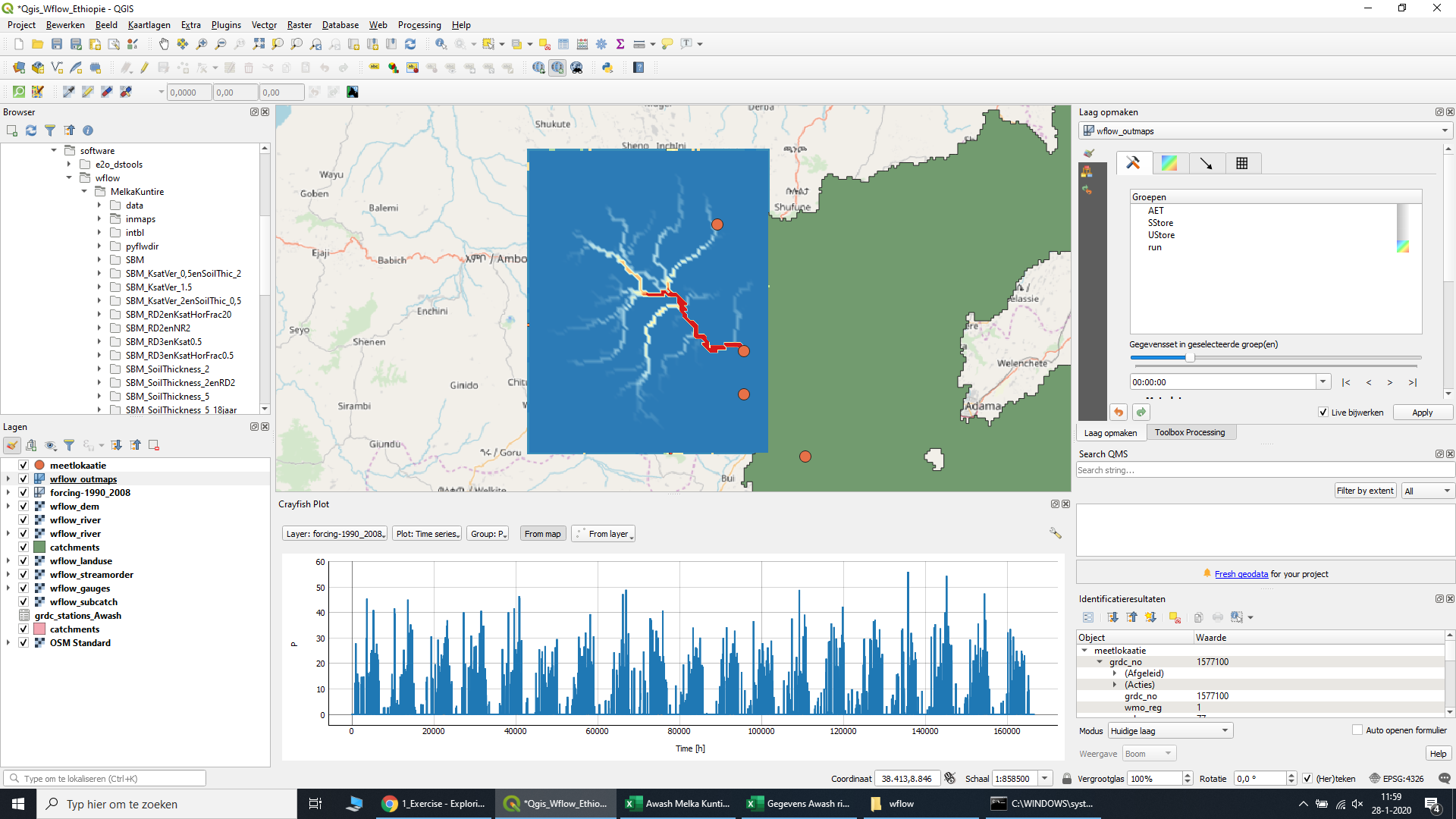 Wflow Instructable Ethiopia Case : 6 Steps - Instructables