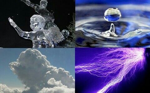 Understanding the Fourth and Fifth State of Matter!!! : 4 Steps ...