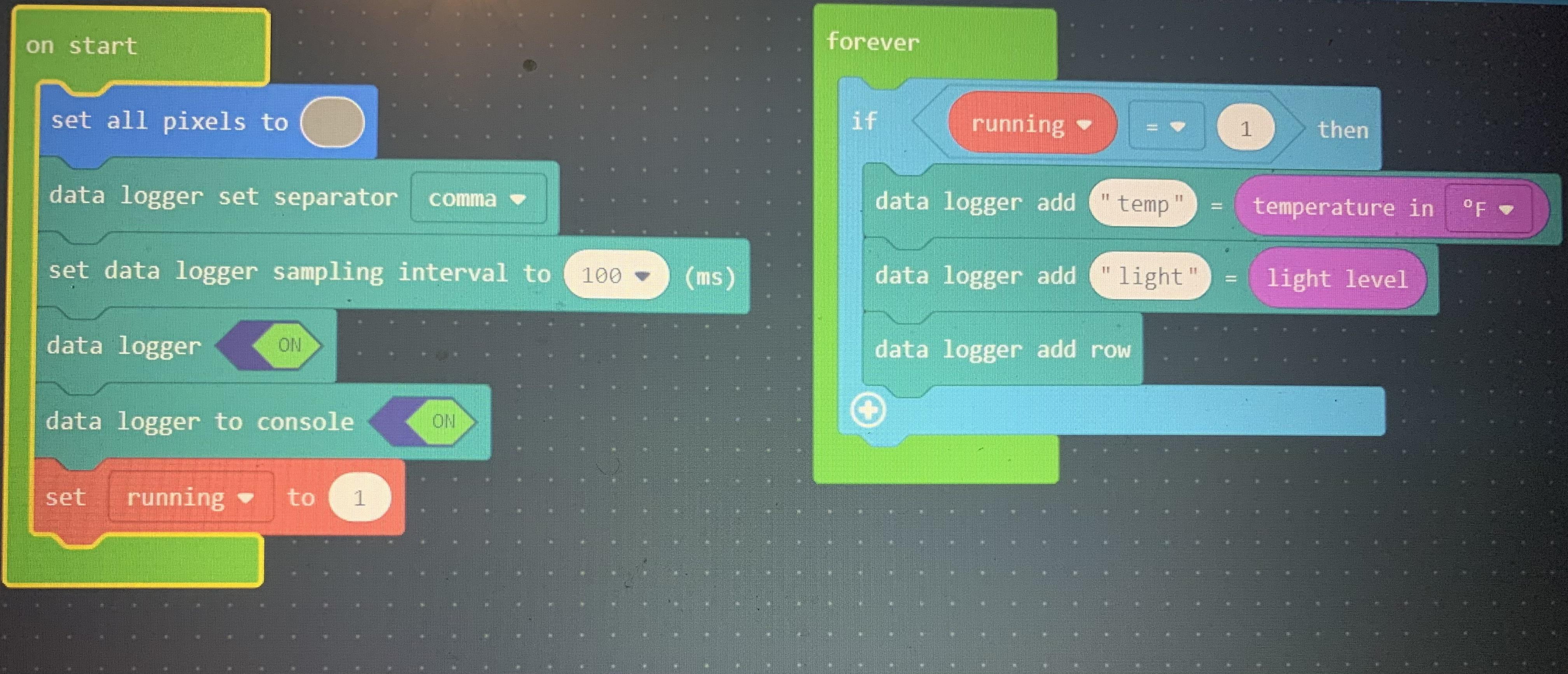 Temperature Sensor : 3 Steps - Instructables