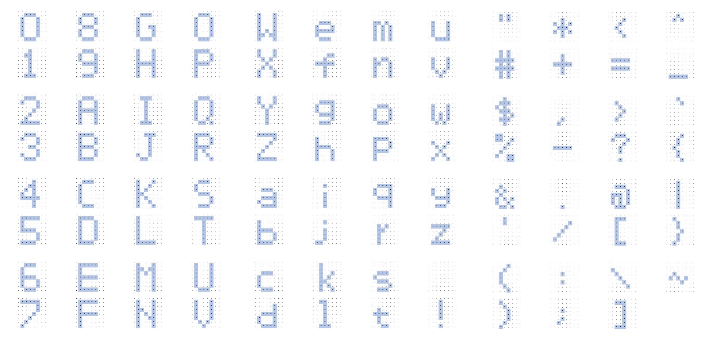 Tetromino Tiling Puzzle of Dot Matrix Display - Instructables