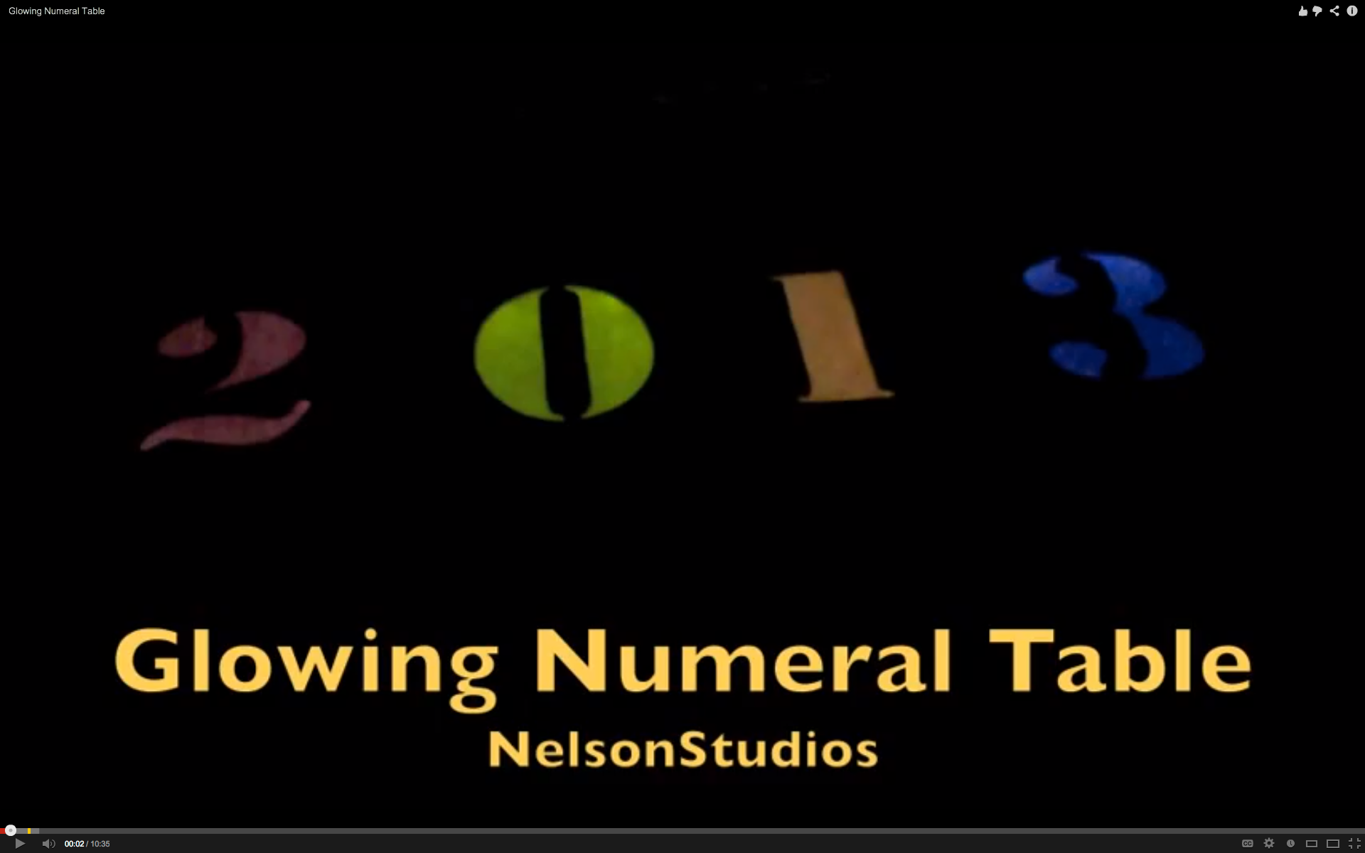 Glowing/Flashing Numeral Table - Instructables