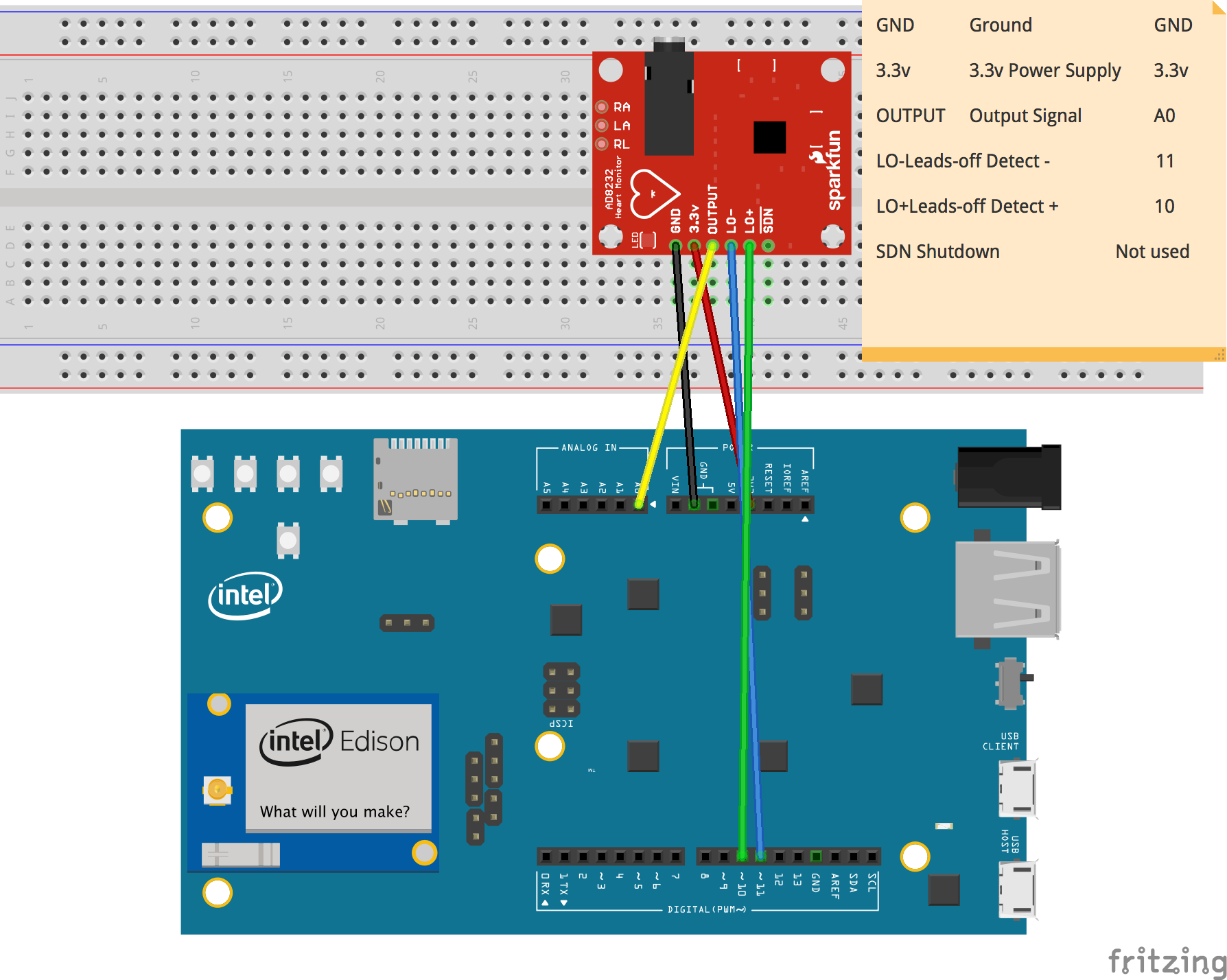 ECG Using Intel Edison and Plotly : 6 Steps - Instructables
