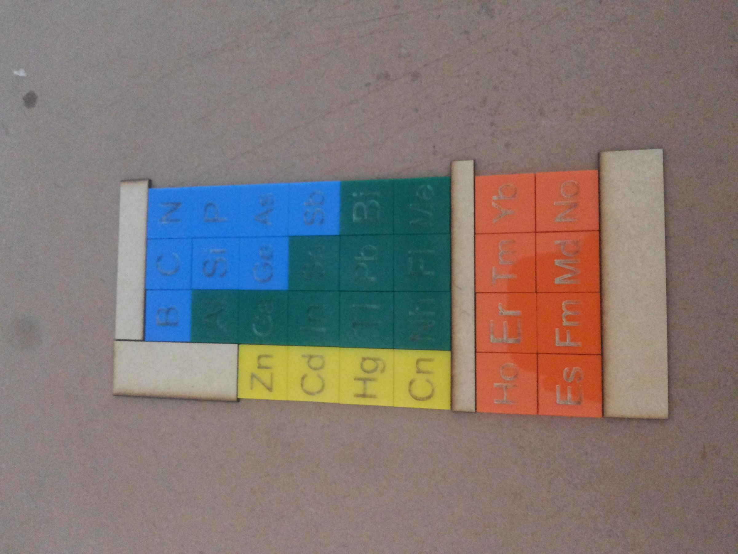 Periodic Table Lamp : 7 Steps (with Pictures) - Instructables