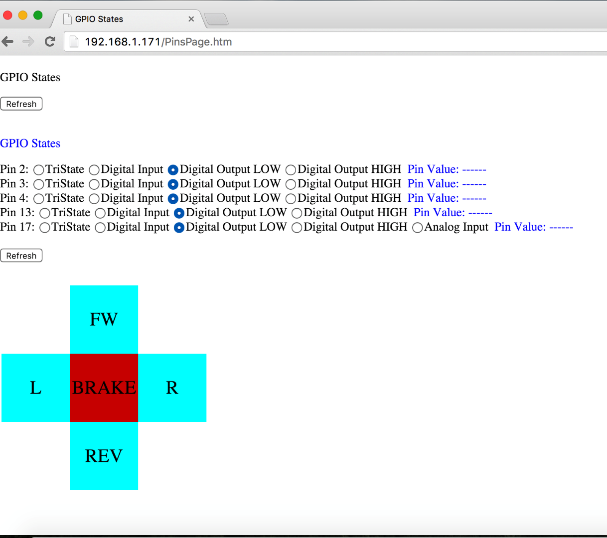 EMS Diagnostic Robot With BPM : 3 Steps - Instructables
