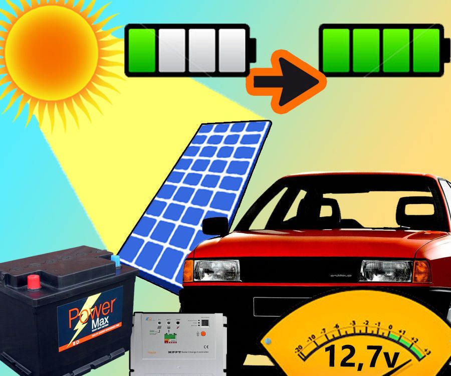 Solar Car Charger in Dashboard : 6 Steps - Instructables