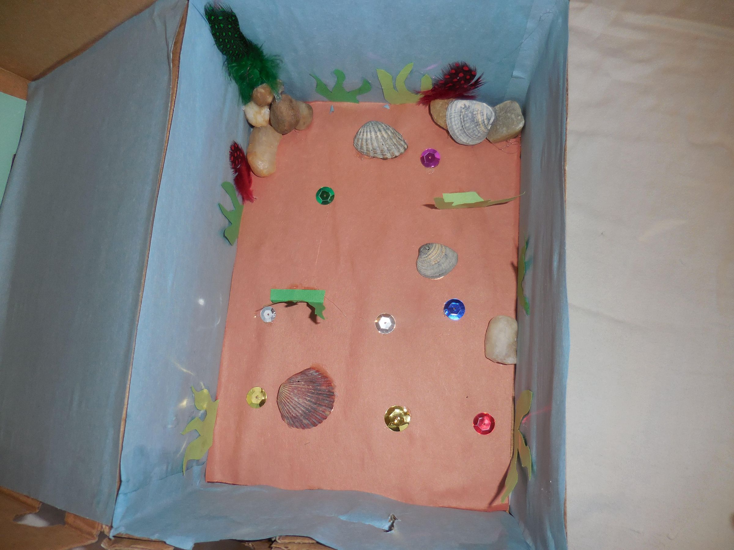 Underwater Shoebox Diorama : 7 Steps - Instructables