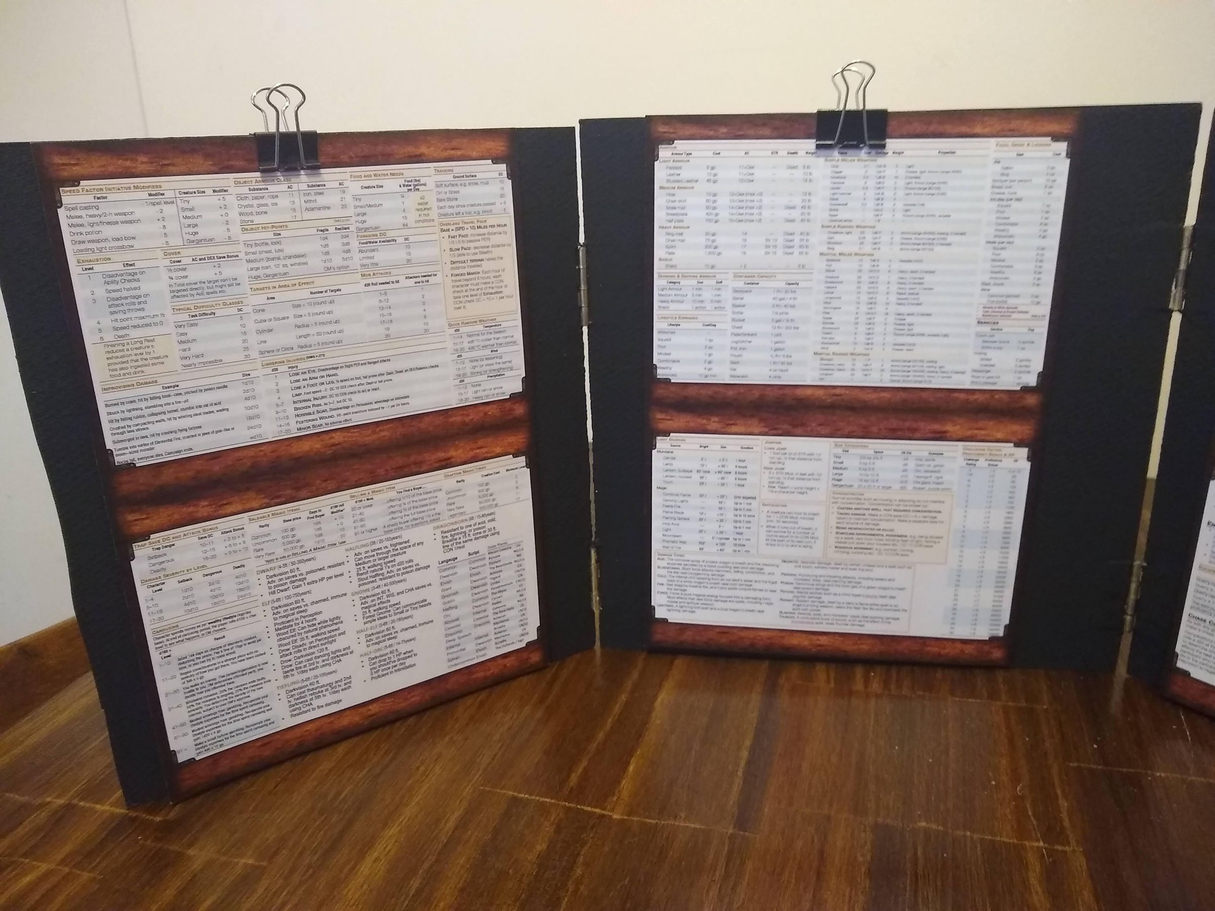 DM Screen : 5 Steps - Instructables