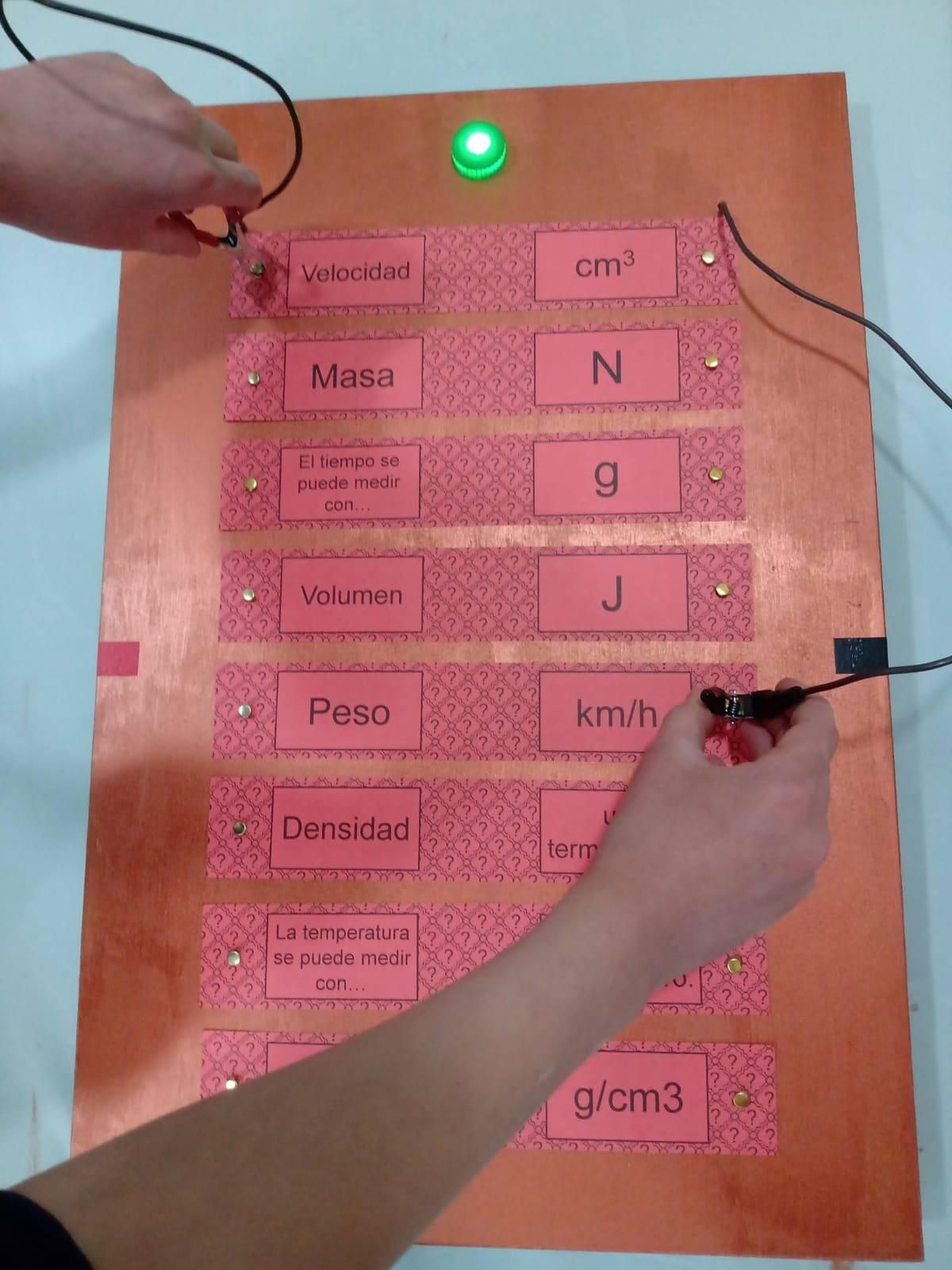 How to Make a "Magic Brain" to Reinforce Content in the Classroom. : 9 ...