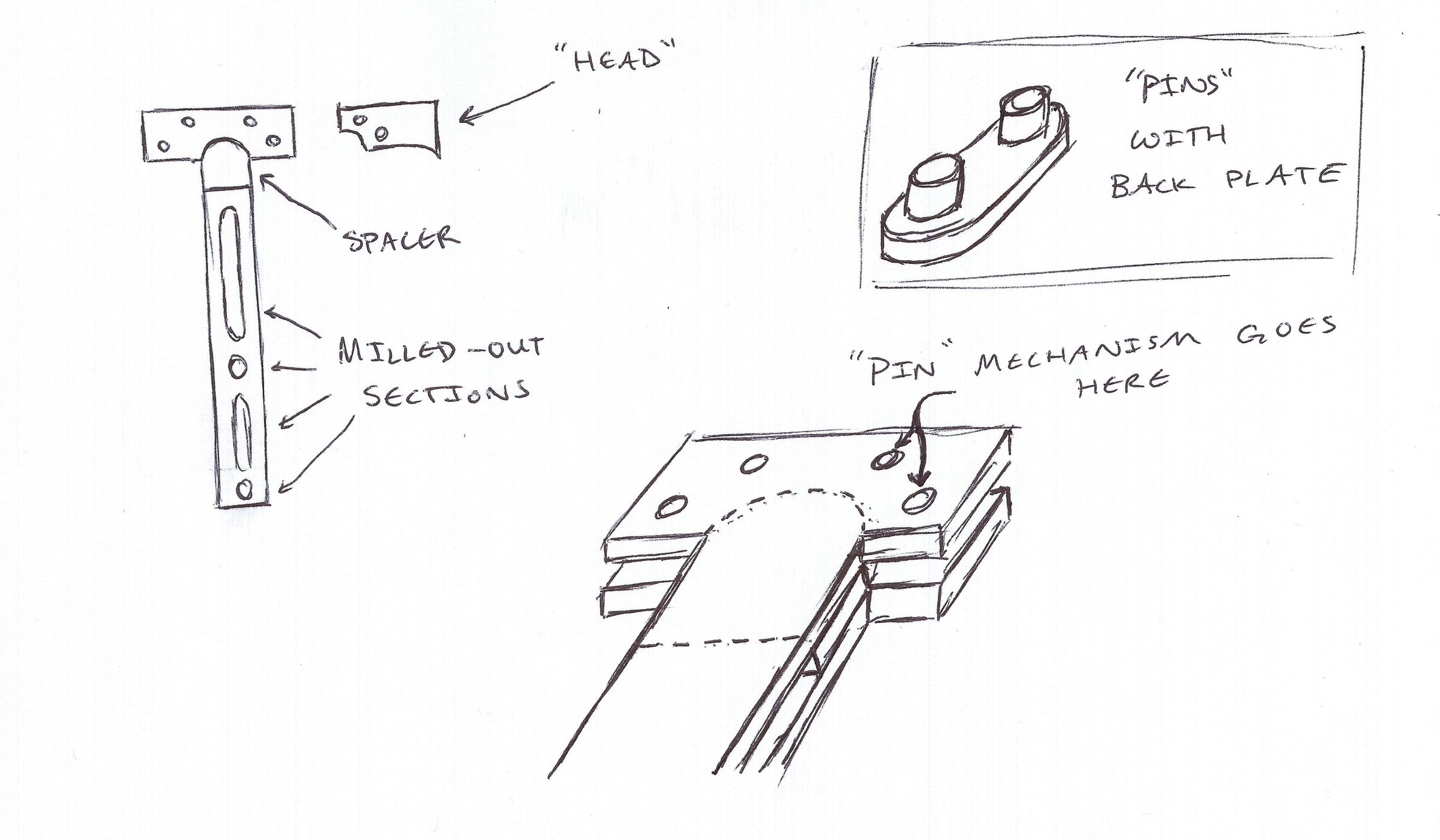 Tactical Multitool : 9 Steps (with Pictures) - Instructables