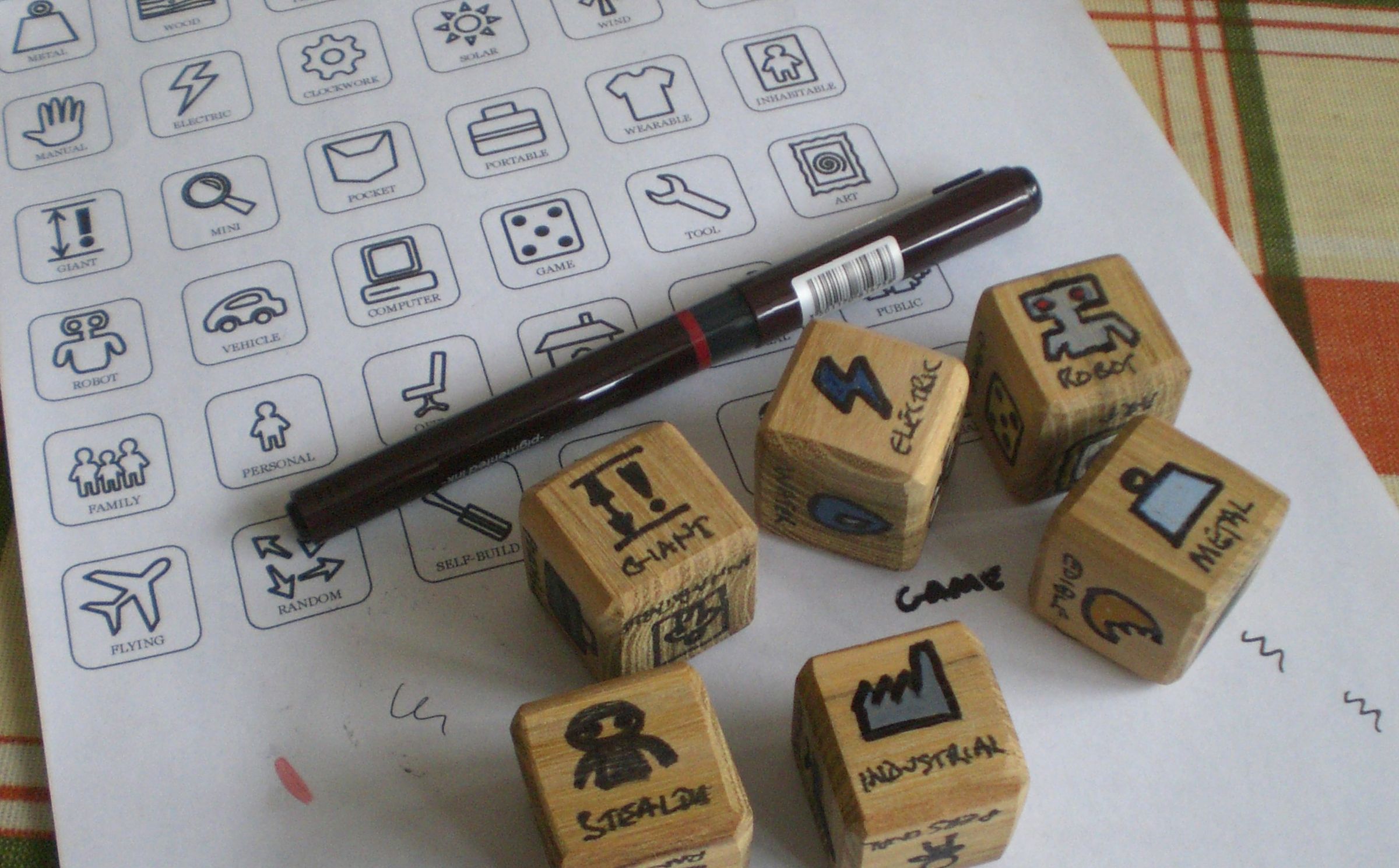 Invention Dice : 4 Steps (with Pictures) - Instructables