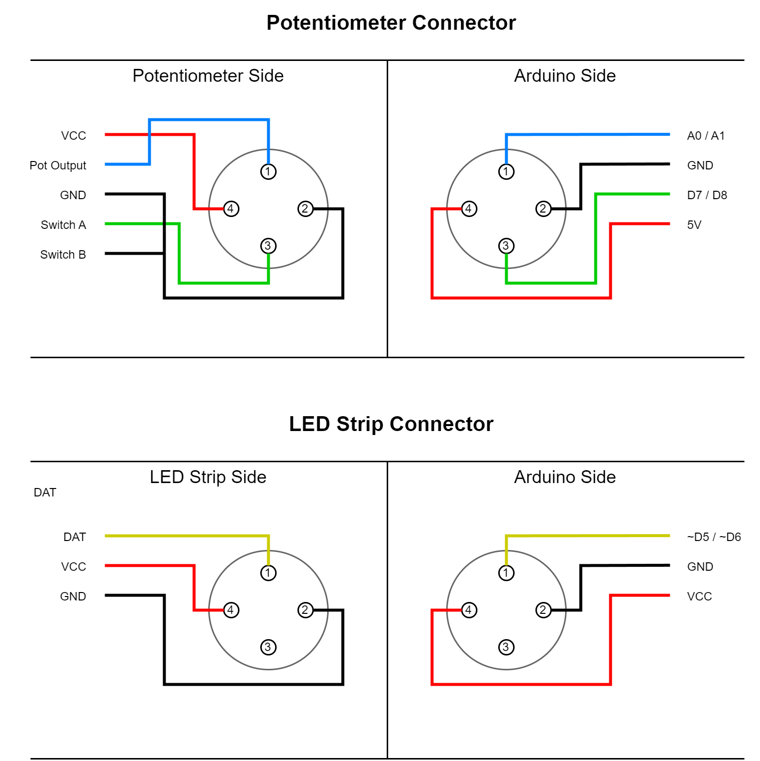 DIY Hidden Night Light(s) Using Arduino, LED Strips, Potentiometers : 3 ...