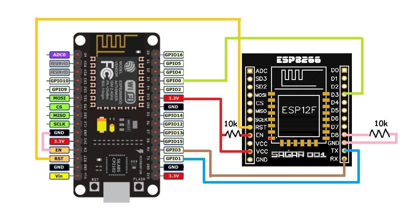 How to Program ESP8266-12E Using Arduino IDE : 15 Steps - Instructables