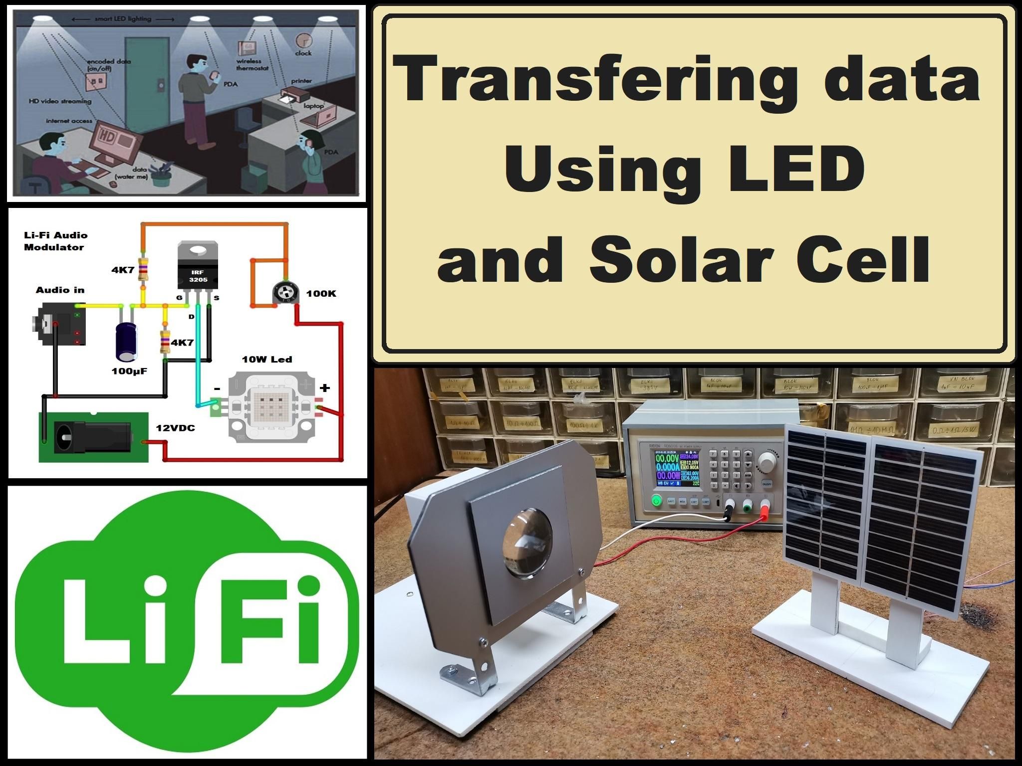 Li-Fi Data Transfer Experiment - Transferring Data Using a Led and ...